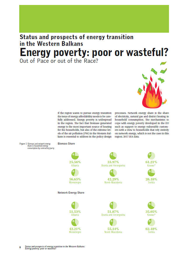 Energy poverty: poor or wasteful? | Heinrich Böll Stiftung | Sarajevo ...